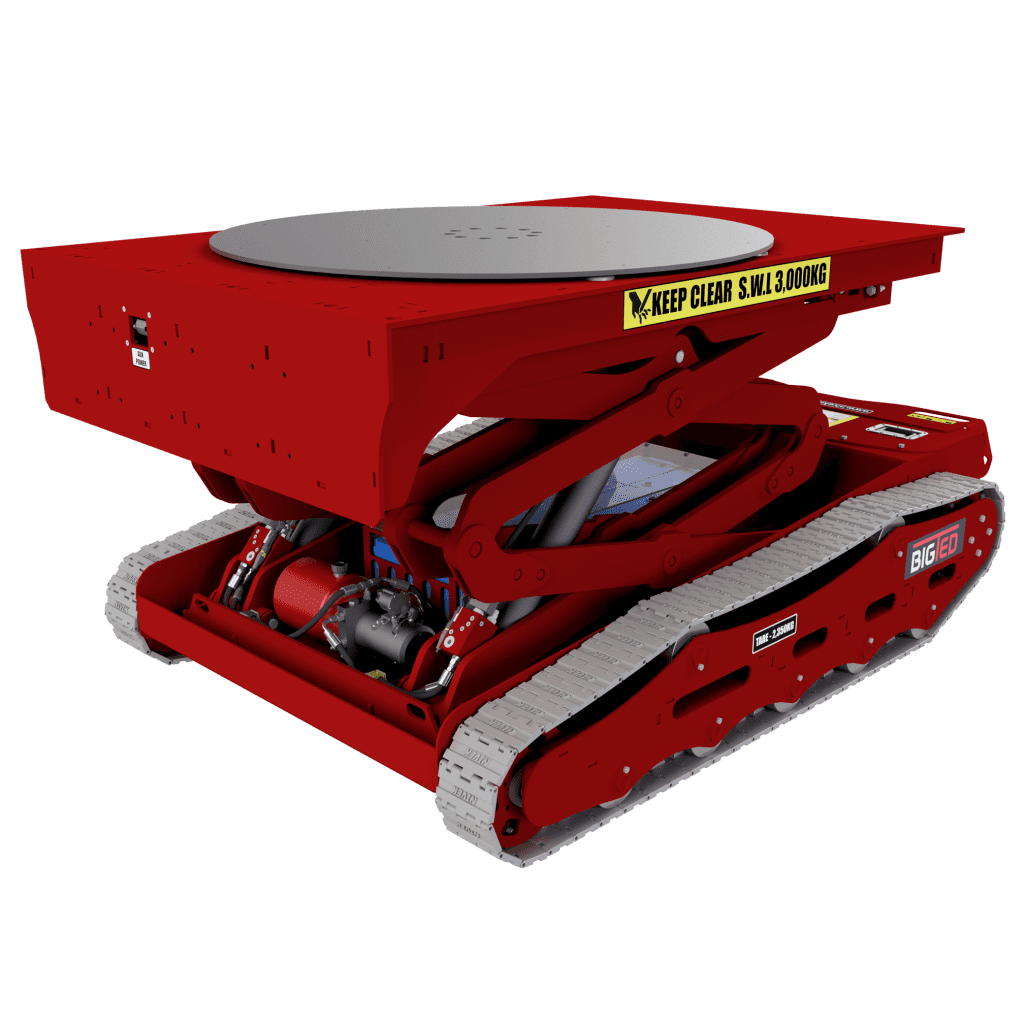 Common Mining Accidents & Risks To Avoid: Nivek Industries