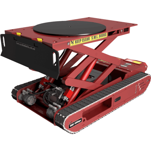 Quick Release Coupling Types Explained: Nivek Industries