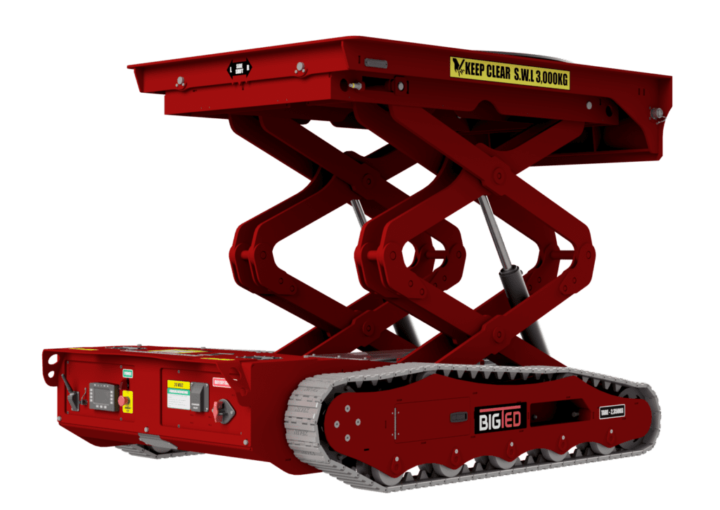 Mining Lifting Equipment: Nivek Industries